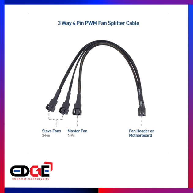 3-way Fan Splitter, Black – EDGE Computer Technologies